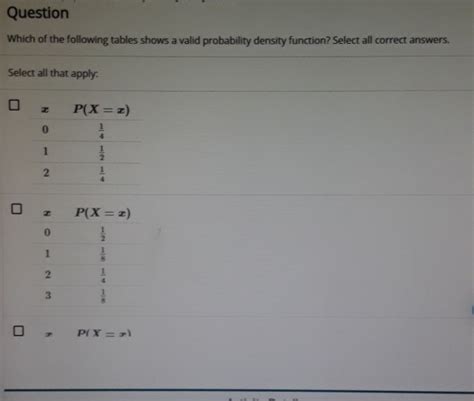 solved question which of the following tables shows a valid