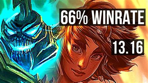 HECA Vs TALIYAH JNG Penta 66 Winrate 19 5 7 EUW Master 13 16