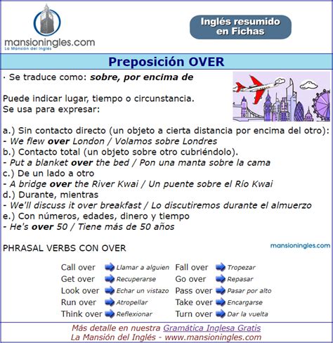 Preposici N Over En Ingl S Ficha Resumen