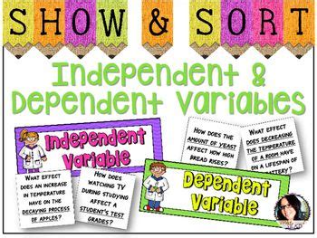 Independent Dependent Variables Sorting Activity Scientific Method