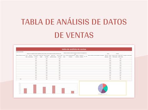 Plantilla de Formato Excel Tabla De Análisis De Datos De Ventas y Hoja