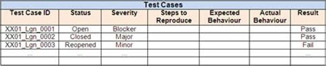 How To Write Test Cases The Ultimate Guide With Examples