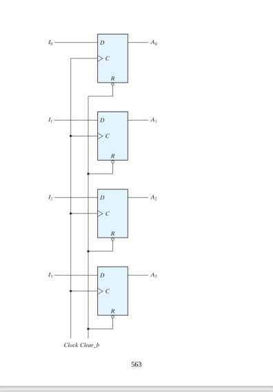 solved consider the figure write a verilog module named