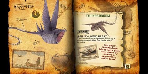 How To Train Dragon How To Train Your Dragon Facts Dragon Classes