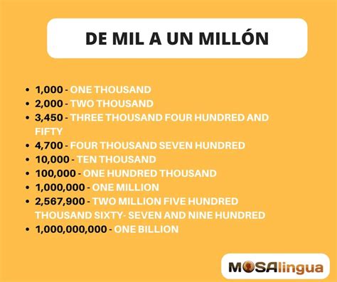 Numeros En Ingles Del 1 Al 10000 Escritos