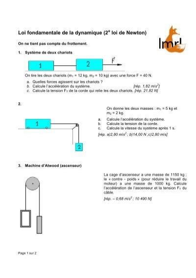 Loi Fondamentale De La Dynamique Loi De Newton