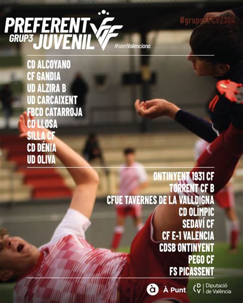 Publicados Los 4 Grupos De Preferente Juvenil Y Sus Calendarios