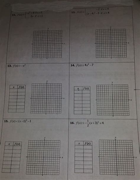 Solved Unit Parent Functions Transformations Name Chegg