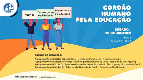 Cord O Humano Pela Educa O