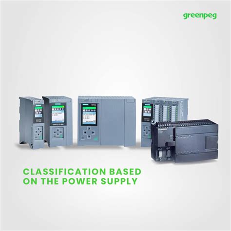 A Guide To Programmable Logic Controllers Plcs Types Applications