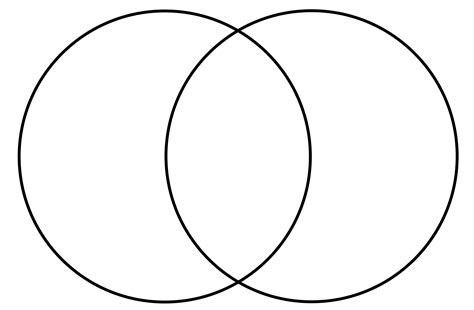 Constructing A Venn Diagram With Two Sets Solved Sets Constr