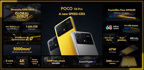 Xiaomi Poco X Pro Se Lanza Con Android Hyperos Y Un Hardware