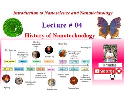 History Of Nanotechnology YouTube