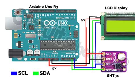 Interfacing SHT3x Temperature And Humidity Sensor With Arduino