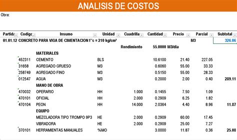 Costo Unitario De Mano De Obra Image To U