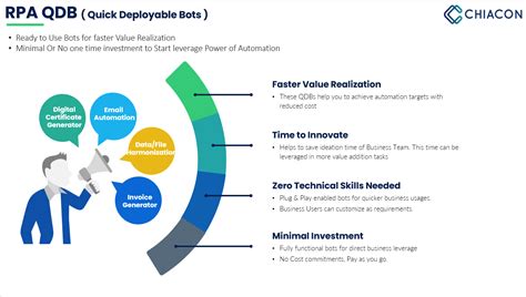 Chat Gpt Reusable Rpa Component Uipath Marketplace Overview