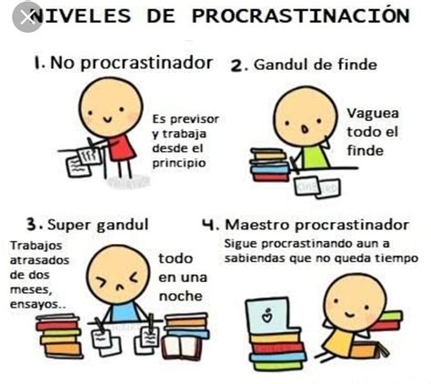 Procrastinación PROCRASTINACION