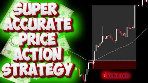 Best Price Action Trading Strategies Best Price Action Trading