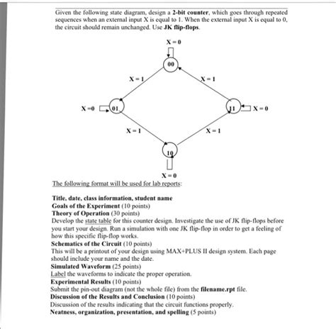 solved given the following state diagram design a 2 bit