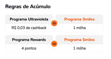 Como ganhar milhas cartão de crédito Nubank Imperio das Milhas