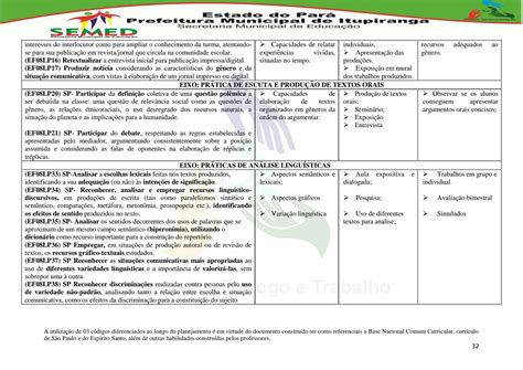 Planejamento Anual Do 6 Ao 9 Ano Do Ensino Fundamental Completo De