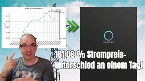 Mit Tibber Dynamischer Strompreis Anbieter Vom Batteriespeicher Zum