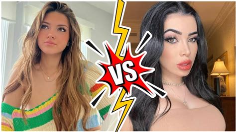 Coco Quinn VS Brenda Esperanca Lifestyle Comparison By Mixworld YouTube