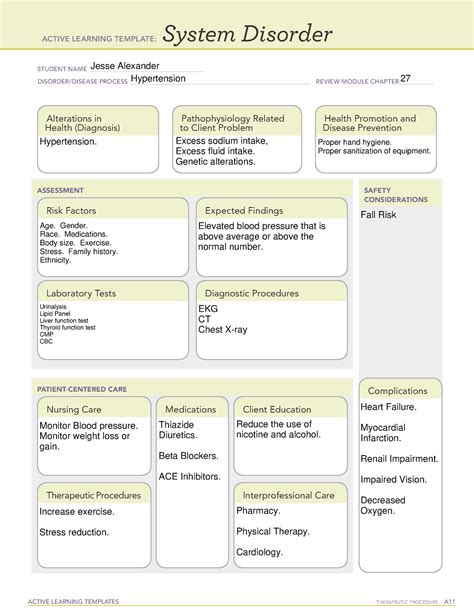 Ati Diagnostic Template For Hypertension