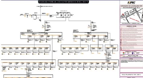 Diagrama Unifilar Electrico De Una Empresa Diagrama Unifilar