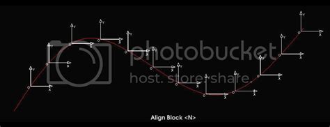 Block chạy theo đường dẫn Sử dụng AutoCAD Diễn đàn CADViet
