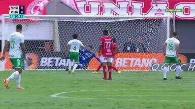 Assistir Futebol Nacional Vila Nova X Chapecoense Melhores