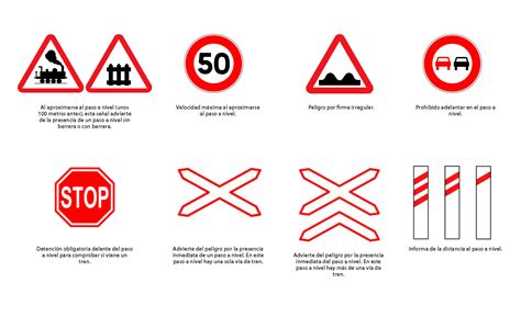 Entender Los Pasos A Nivel Para Evitar Accidentes Al Cruzarlos