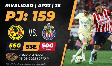 Ver América vs Chivas 2023 fecha y hora canal en vivo Liga MX