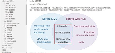 springboot2 x简单详细教程 高级篇幅之响应式编程（第十五章） 源无极 博客园