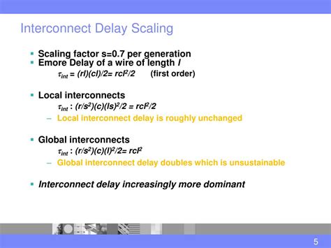ppt a fully polynomial time approximation scheme for timing driven minimum cost buffer