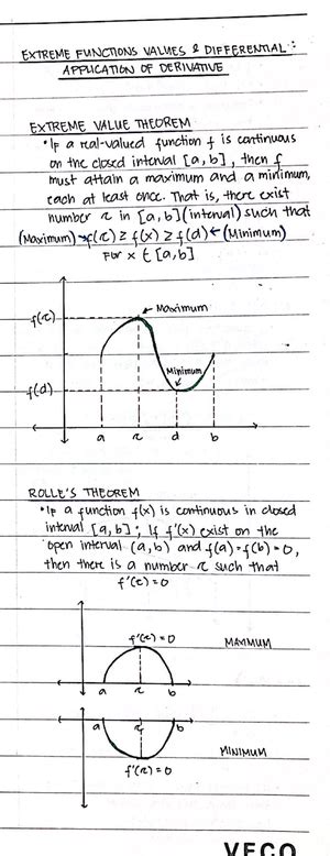 Partial Differentiation Engineering Calculus 1 Studocu
