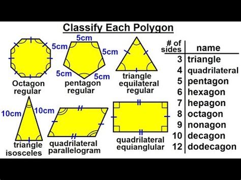 Geometry Ch 1 Basic Concepts 31 Of 49 Classify Each Polygon YouTube