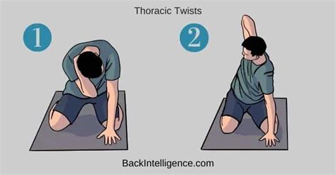 Rhomboid Strengthening
