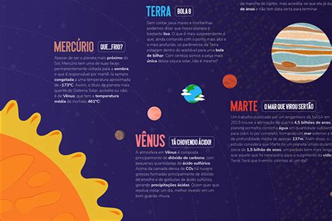 Infográfico Curiosidades sobre o nosso Sistema Solar on Behance