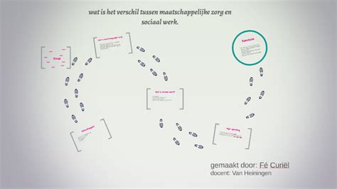 wat is het verschil tussen maatschappelijke zorg en sociaal by fé