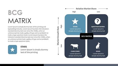 Bcg Matrix Templates Free Powerpoint Template