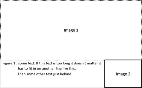 Tikz Pgf Fully Customized Figure Template Align Figures And Text
