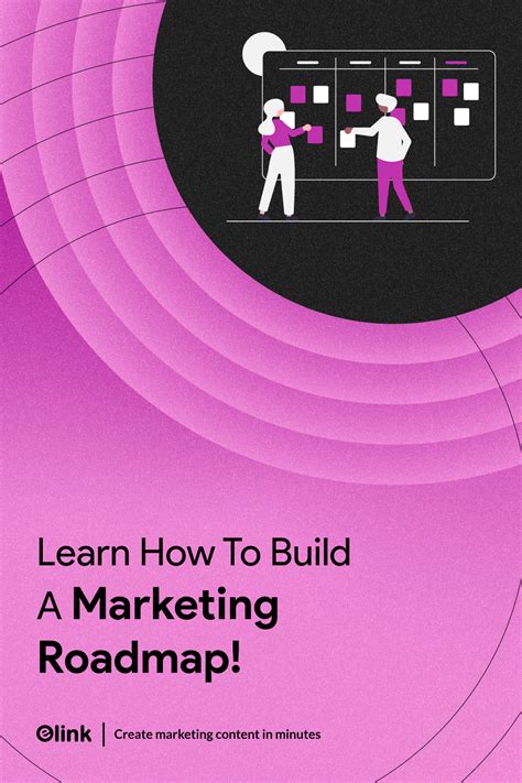 Marketing Roadmap What Is It How To Build One