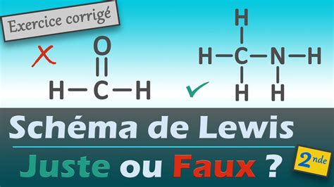 Schéma de LEWIS Compléter une formule Méthodologie Physique