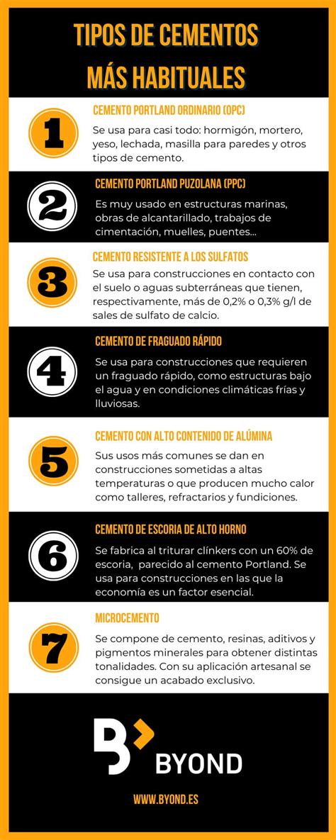 Guía para entender para qué sirve cada tipo de cemento Conoce las