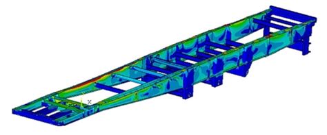 automotive and off road wilde analysis ltd engineering simulation safety and reliability and