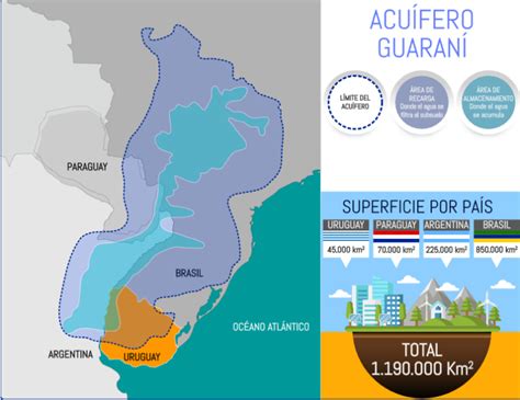Aguas Subterr Neas Cu L Es Su Estado En Uruguay Cu Nto Utiliza Ose