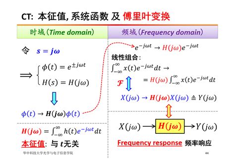 信号与系统 第3章 周期信号的傅里叶级数表示（2） 知乎