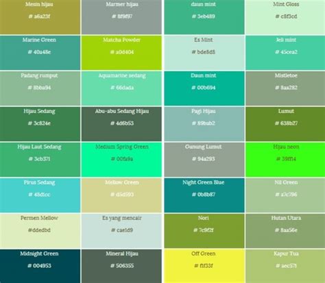Jenis Warna Biru Tosca Macam Macam Warna Biru Beserta Kode Hex Rgb