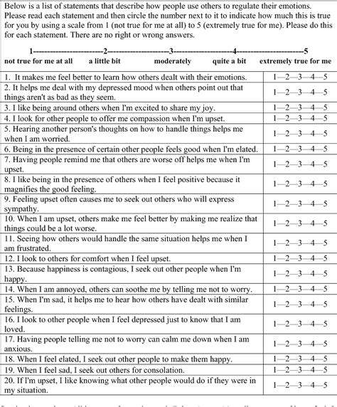emotion regulation questionnaire